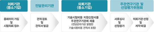 :: KOCED NEWSLETTER